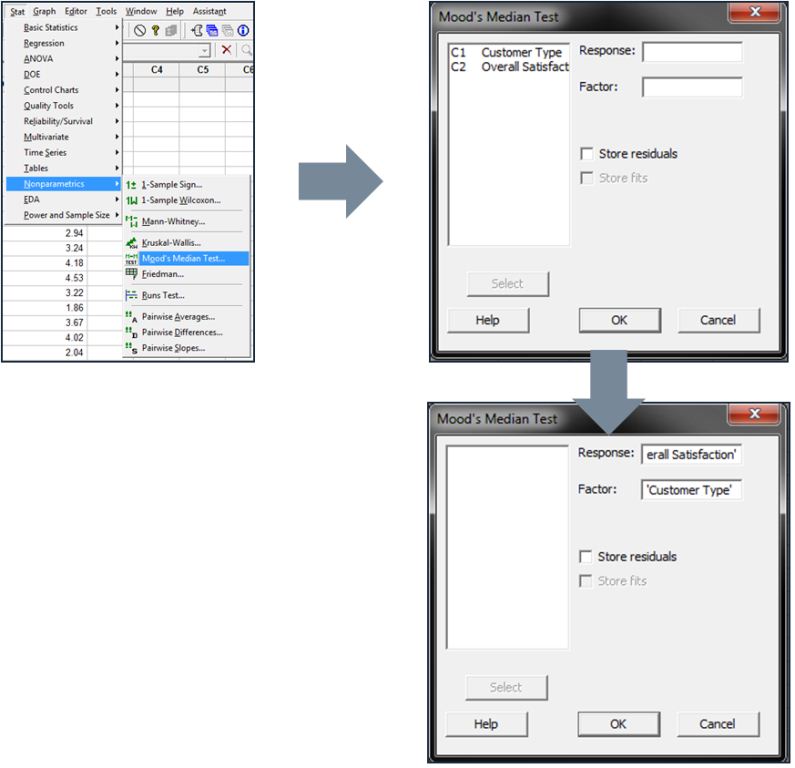 Mood's Median Test - Lean Sigma Corporation