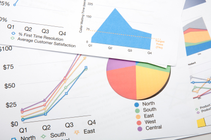 Getting Your Primary Metric Right → Lean Sigma Corporation