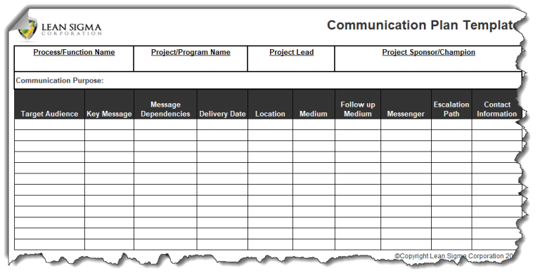 How to Write a Project Charter → Lean Sigma Corporation