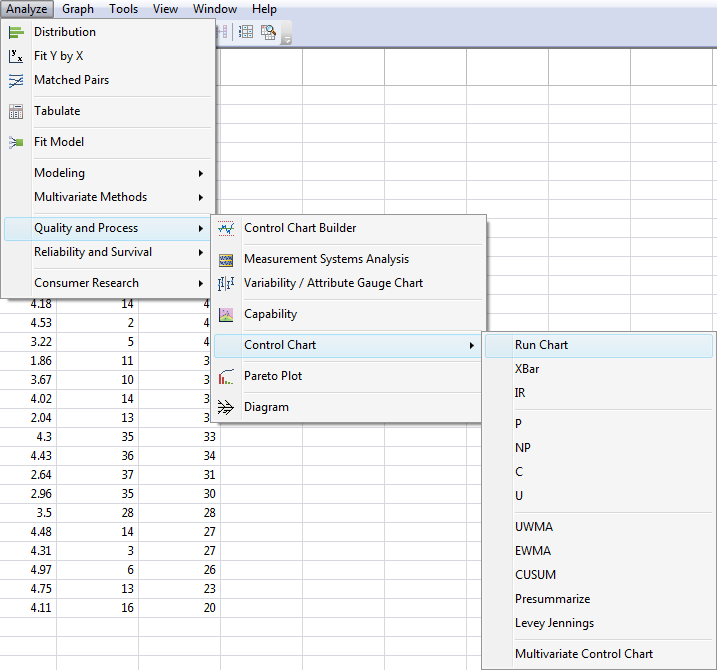 Run Chart with JMP - Lean Sigma Corporation