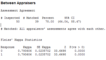 Attribute MSA with Minitab - Lean Sigma Corporation