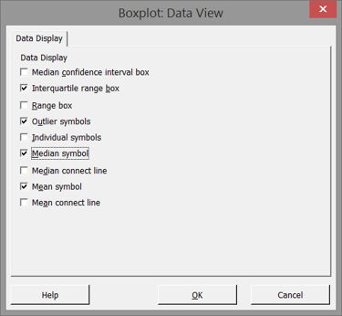 Box Plot with Minitab - Lean Sigma Corporation