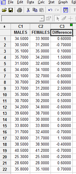 Paired T Test Formula