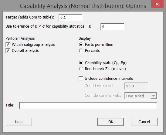 Process Capability with Minitab - Lean Sigma Corporation