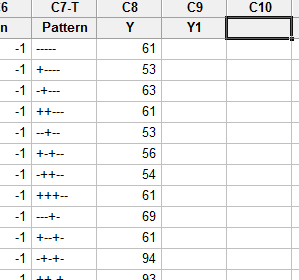 Box Cox Transformation with Minitab - Lean Sigma Corporation