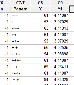 Box Cox Transformation with Minitab - Lean Sigma Corporation