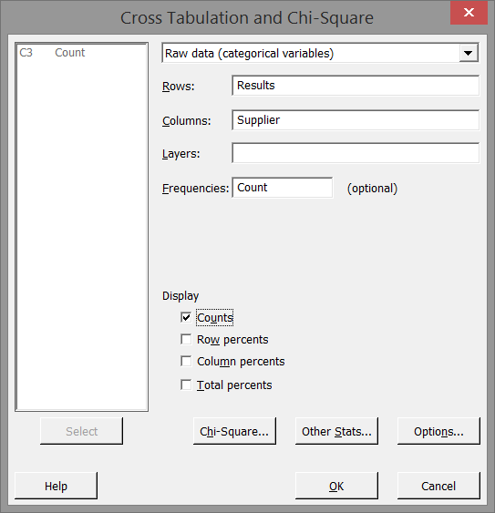 Chi Square Test with Minitab - Lean Sigma Corporation