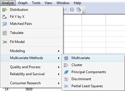 Correlation Coefficient with JMP - LSC