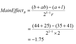 Full Factorial DOE with Minitab → Lean Sigma Corporation