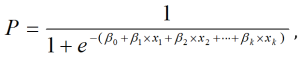 Logistic Regression with Minitab - Lean Sigma Corporation