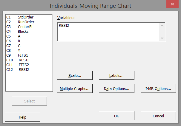 Fractional Factorial Designs With Minitab Lean Sigma Corporation