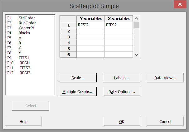 Fractional Factorial Designs With Minitab Lsc