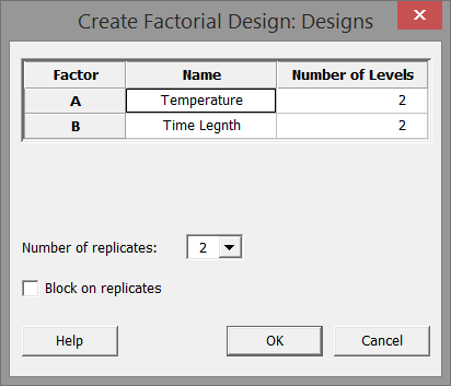 Full Factorial DOE with Minitab - Lean Sigma Corporation