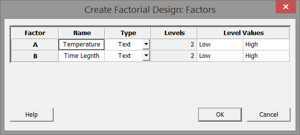 Full Factorial DOE with Minitab - Lean Sigma Corporation