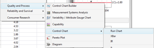 IR Chart with JMP - Lean Sigma Corporation