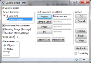 IR Chart with JMP → Lean Sigma Corporation