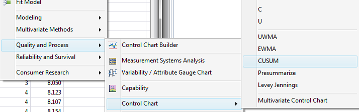 CumSum Chart with JMP - Lean Sigma Corporation