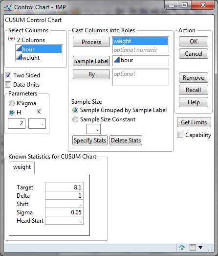 CumSum Chart with JMP - Lean Sigma Corporation
