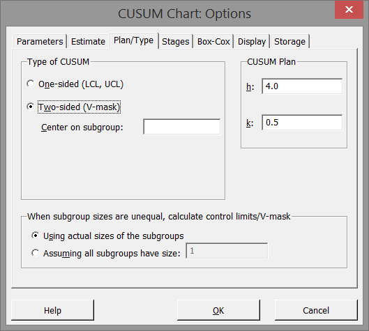 CumSum Chart with Minitab - Lean Sigma Corporation