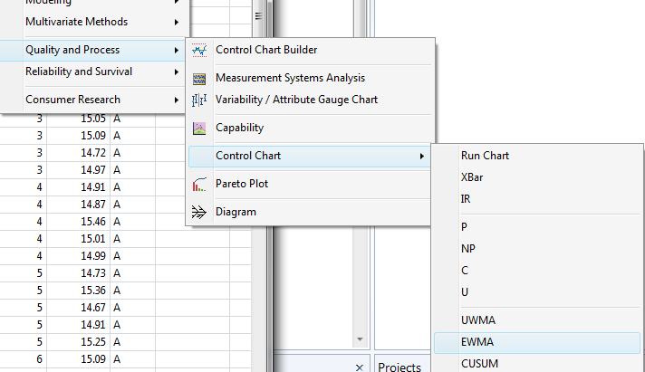 EWMA Chart with JMP - Lean Sigma Corporation