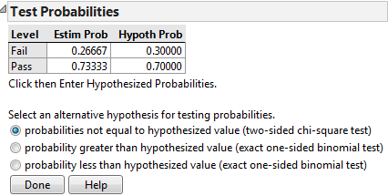 One Sample Proportion Test with JMP - Lean Sigma Corporation