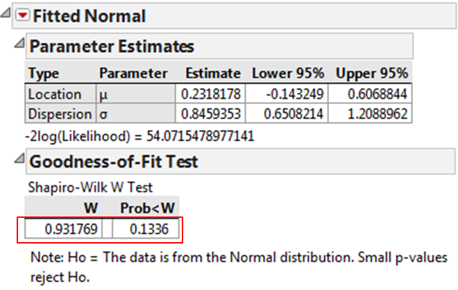 Paired t Test with JMP - Lean Sigma Corporation