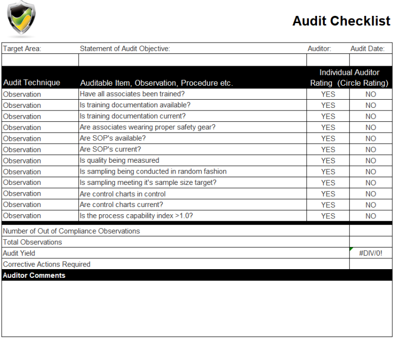 How to Write a Project Charter → Lean Sigma Corporation